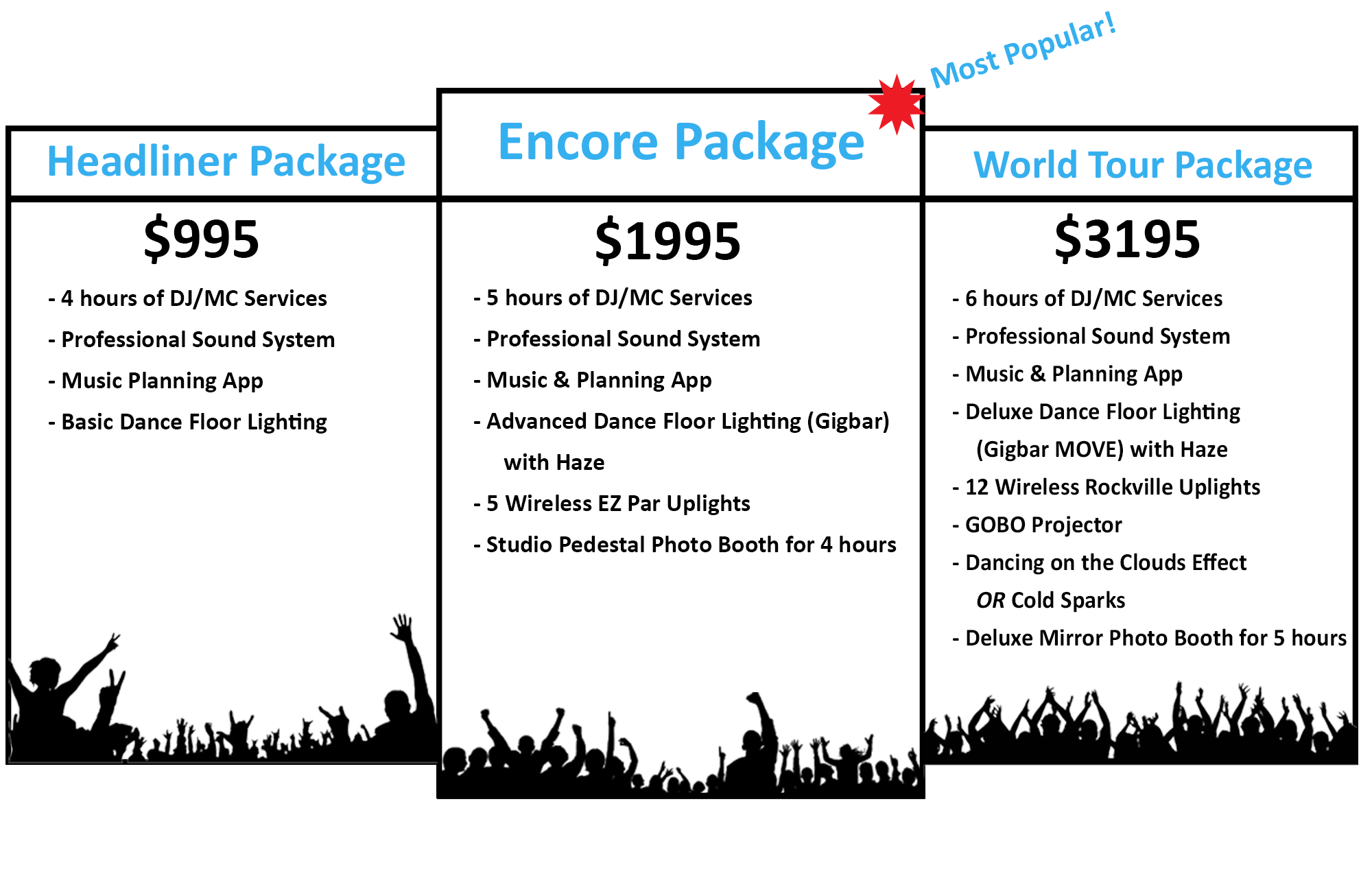 Karaoke & Photo Booths | Corporate Djs | Wedding DJ